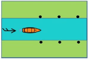 Proefexamen Vaarbewijs 1 | 20 Proefexamens